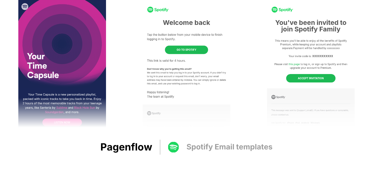 Spotify email templates
